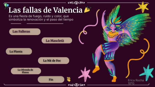 Las fallas de Valencia | Genially