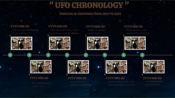 " UFO CHRONOLOGY " | Genially