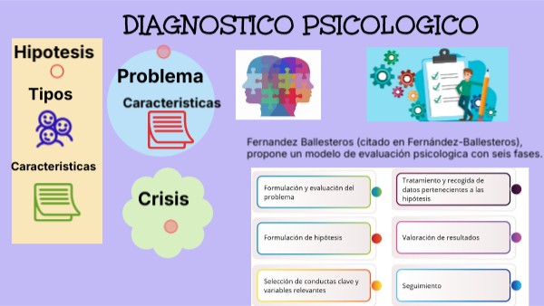 DIAGNOSTICO PSICOLOGICO | Genially