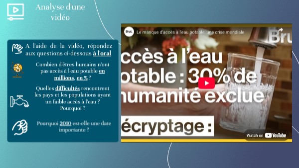 L'eau dans le monde | Genially