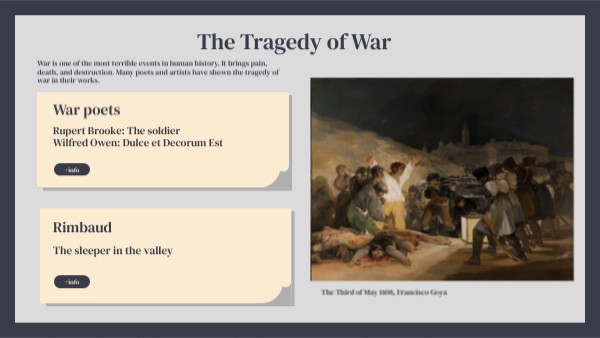 The Tragedy of War | Genially