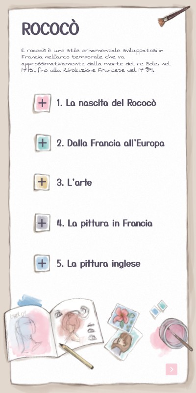 Arte - Rococò | Genially