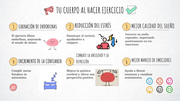 Tu cuerpo al hacer ejercicio | Genially