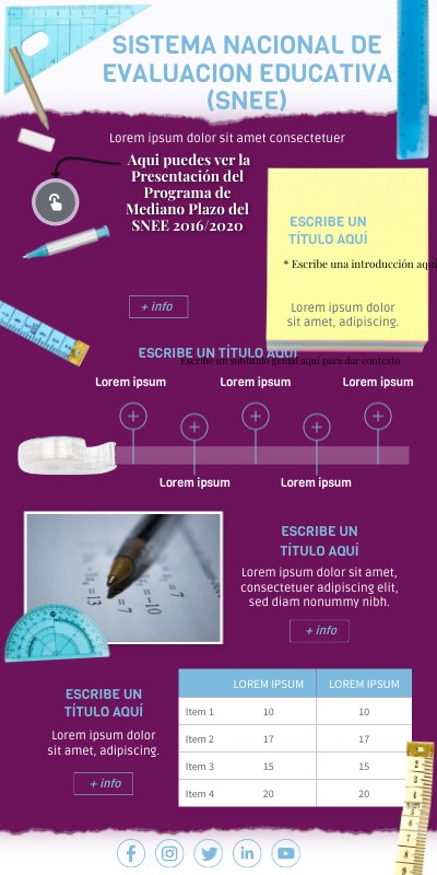 Sistema Nacional de Evaluacion Educativa (SNEE | Genially