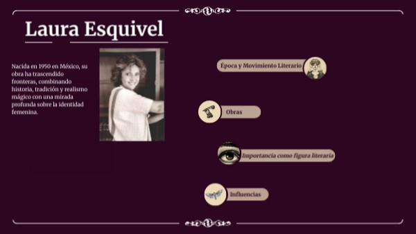 Laura Esquivel | Genially