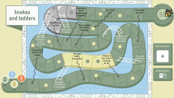 Dyslexia Snakes and Ladders | Genially