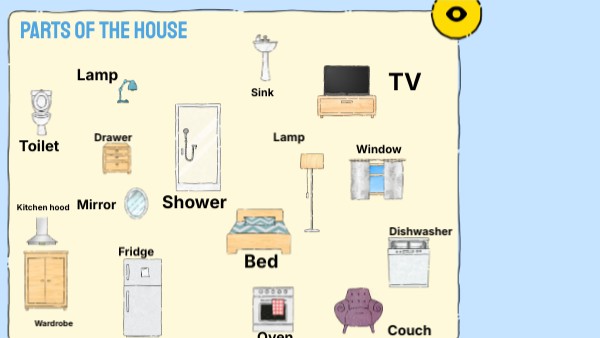 PARTS OF THE HOUSE | Genially