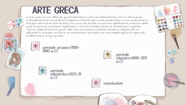 arte greca | Genially