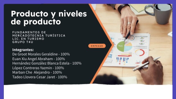Producto y niveles de producto | Genially