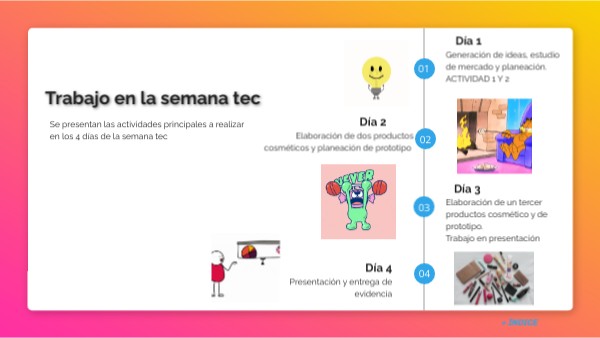 Trabajo en la semana tec | Genially