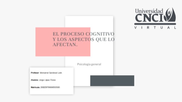 El proceso cognitivo y los aspectos que lo afectan. | Genially