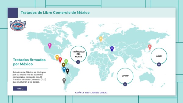 Tratados de Libre Comercio de México | Genially