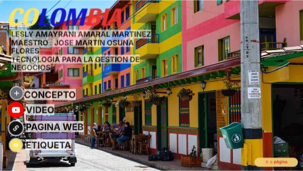 Micro presentación | Genially