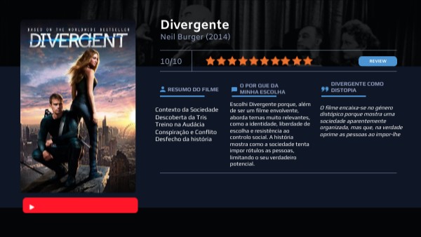 Divergente | Genially