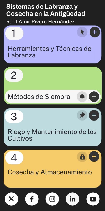 Act 9 Raul Amir Rivero Hernández | Genially