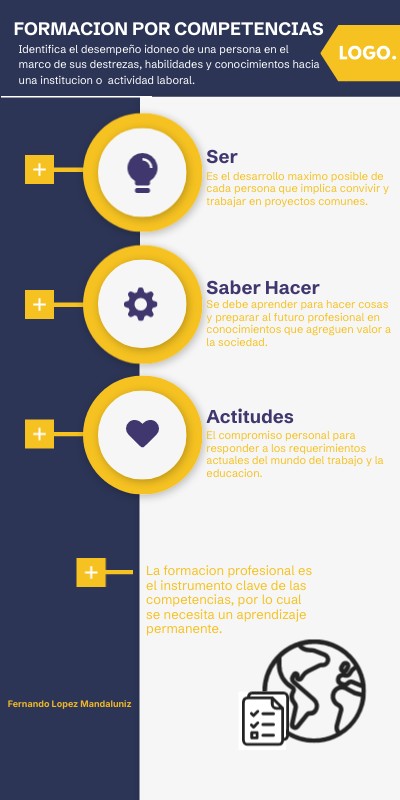 FORMACION POR COMPETENCIAS | Genially