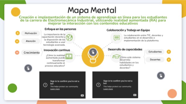 Mapa Mental tarea 2 | Genially