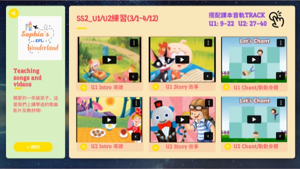 SS2_U1/U2練習(3/1-4/12) | Genially