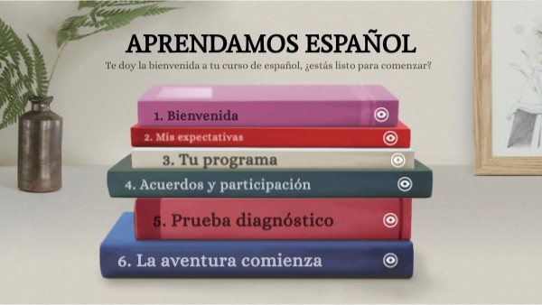 Aprendamos español | Genially