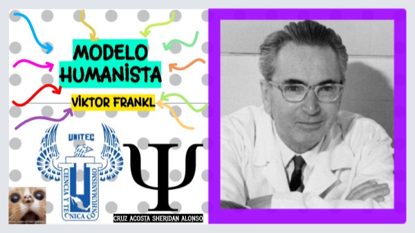 MODELO HUMANISTA | Genially