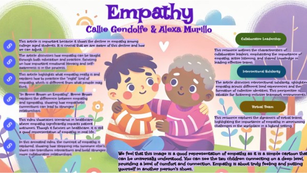 Empathy | Genially