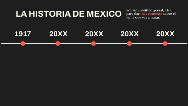 LA HISTORIA DE MEXICO | Genially