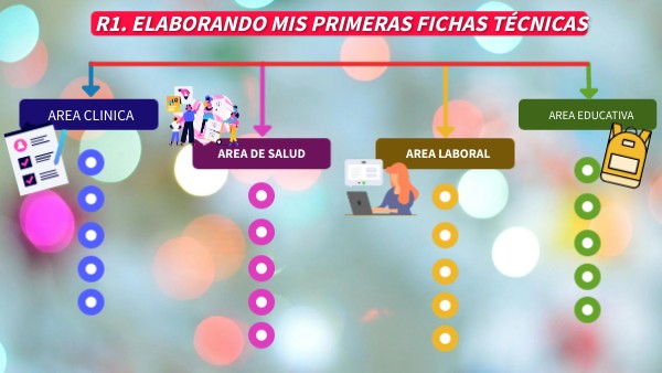 R1. Elaborando mis primeras fichas técnicas | Genially