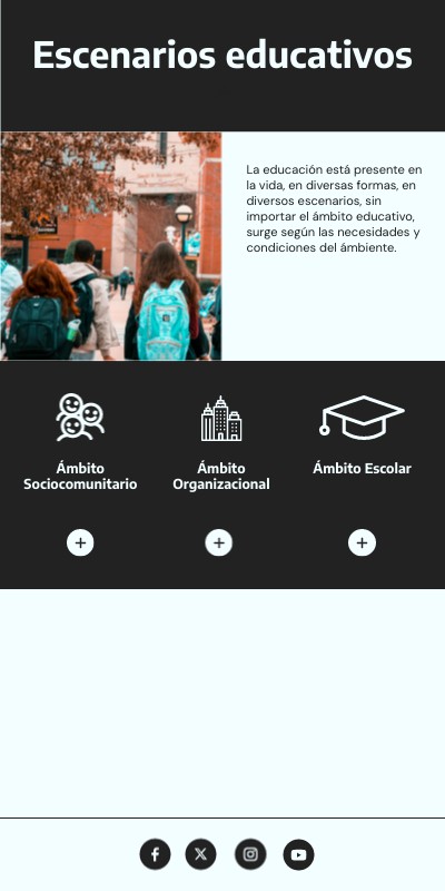 Escenarios educativos | Genially