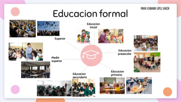 Educacion formal | Genially