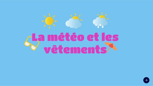 La météo et les vêtements | Genially