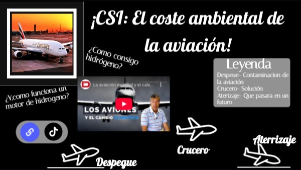 ¡CSI: El coste ambiental de la aviación! | Genially
