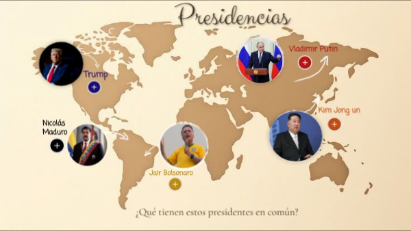 Presidencias | Genially