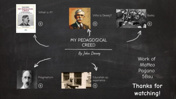 MY PEDAGOGICAL CREED | Genially