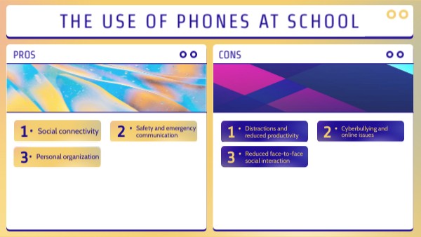 the use of phones at school | Genially