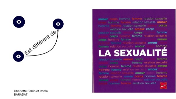 Est différent de | Genially