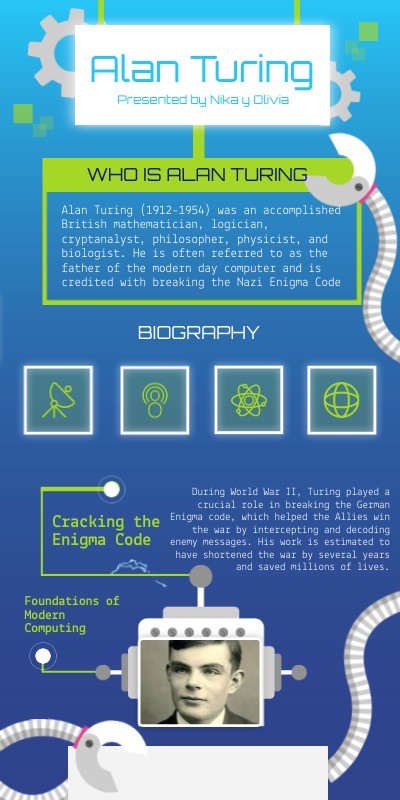 Alan Turing | Genially
