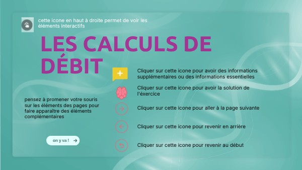 Les calculs de débit | Genially
