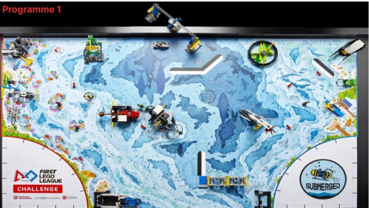 Notre stratégie des missions | Genially