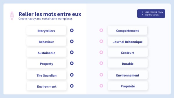 Relier les mots entre eux | Genially