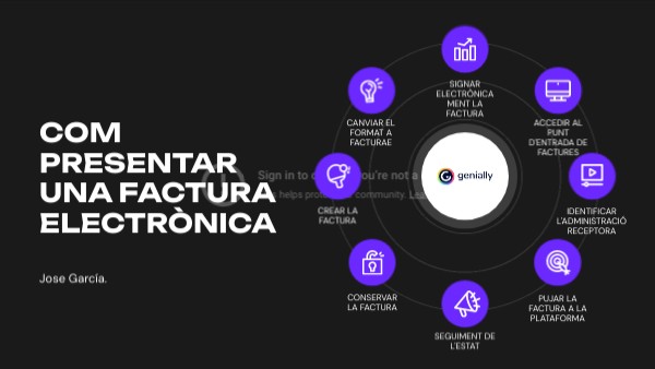 COM PRESENTAR UNA FACTURA ELECTRÒNICA | Genially