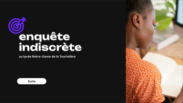 enquête indiscrète | Genially