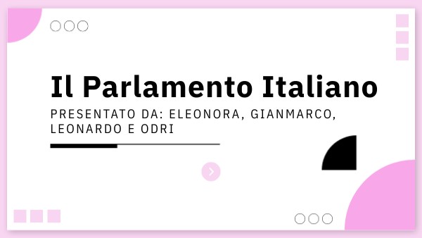 Il Parlamento Italiano | Genially