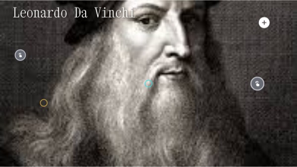 Leonardo Da Vinchi | Genially