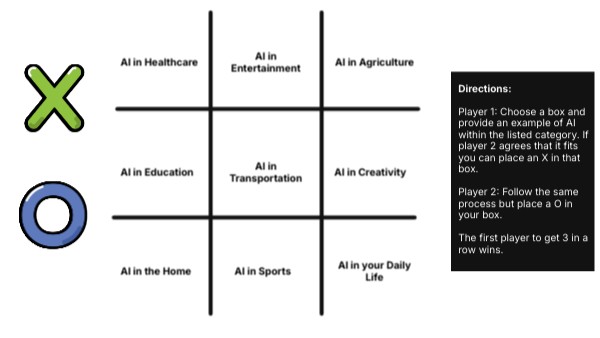 AI Tic-Tac-Toe | Genially