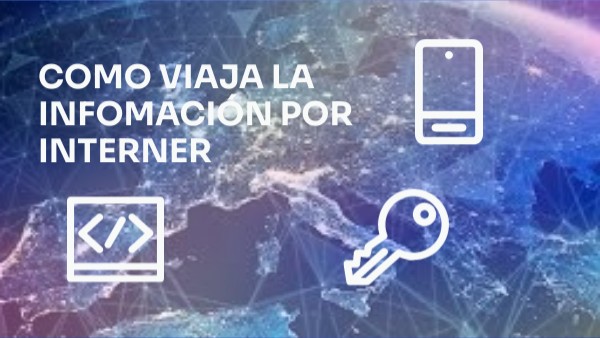 COMO VIAJA LA INFOMACIÓN POR INTERNER | Genially