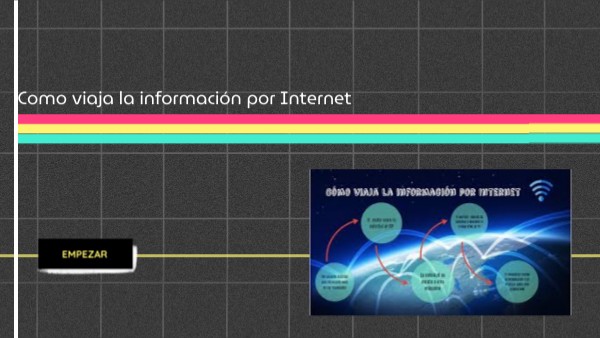 Como viaja la información por Internet | Genially