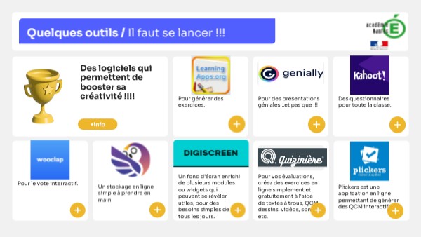 Formation slides | Genially