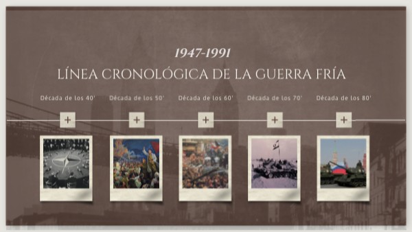 línea cronológica de la guerra fría | Genially