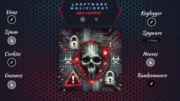 Hugo Bedoya 4A | Genially