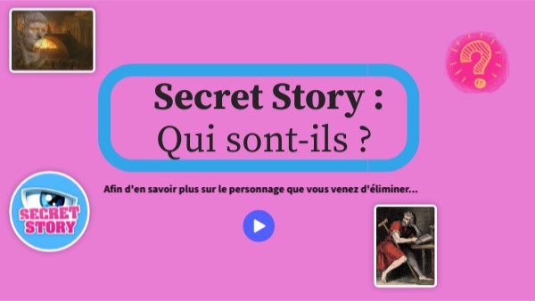 Secret Story : Qui sont-ils ? | Genially